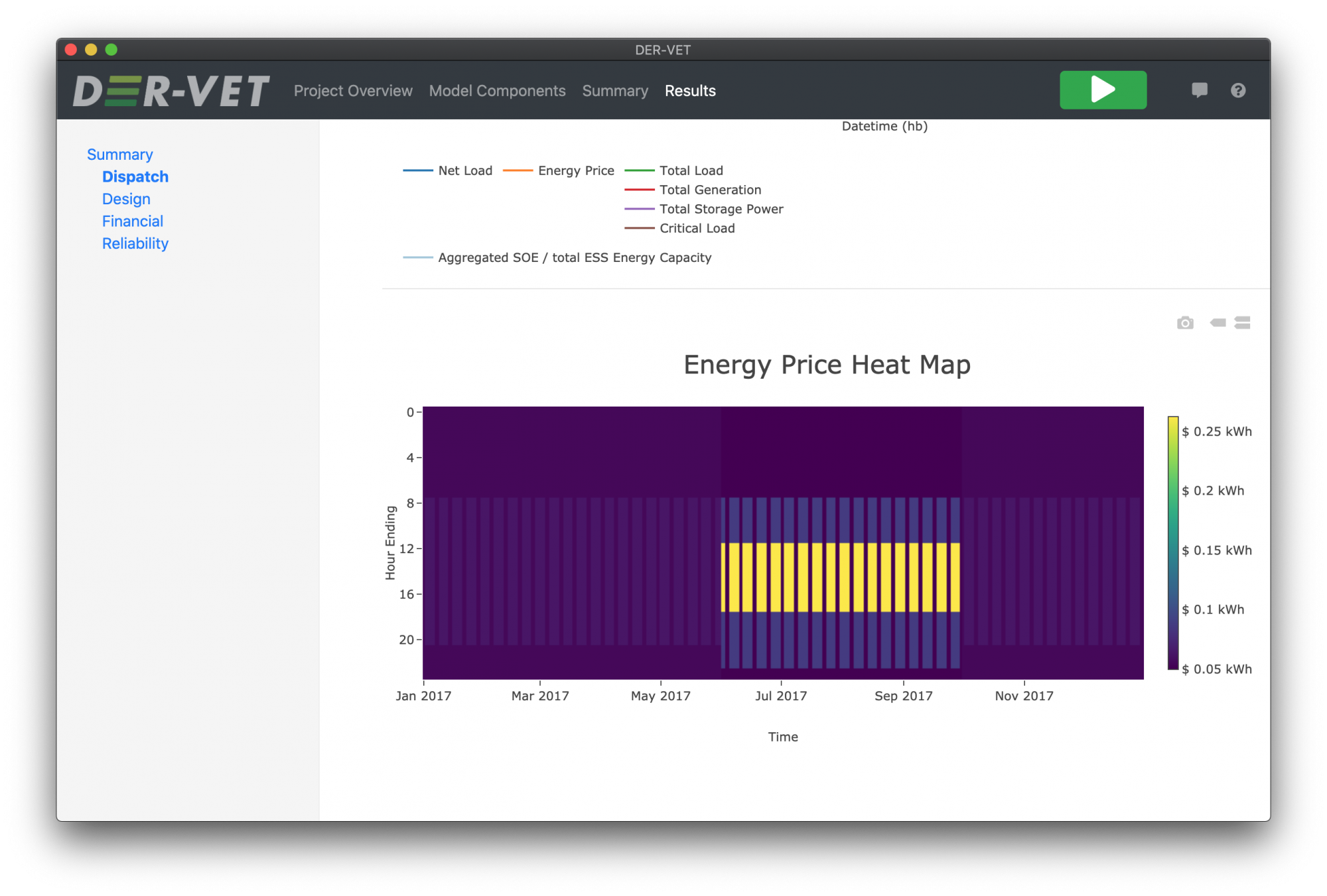 GUI Outputs - EPRI Storage Wiki