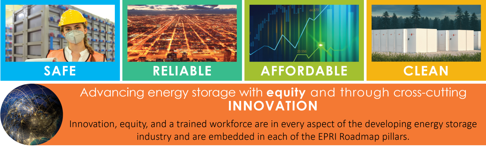Energy Storage Roadmap: Vision for 2025 - EPRI Storage Wiki